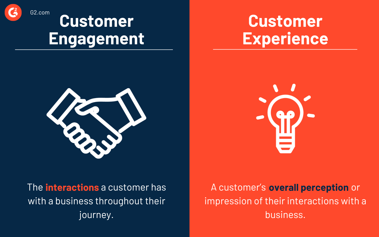 Customer Engagement | Technology Glossary Definitions | G2